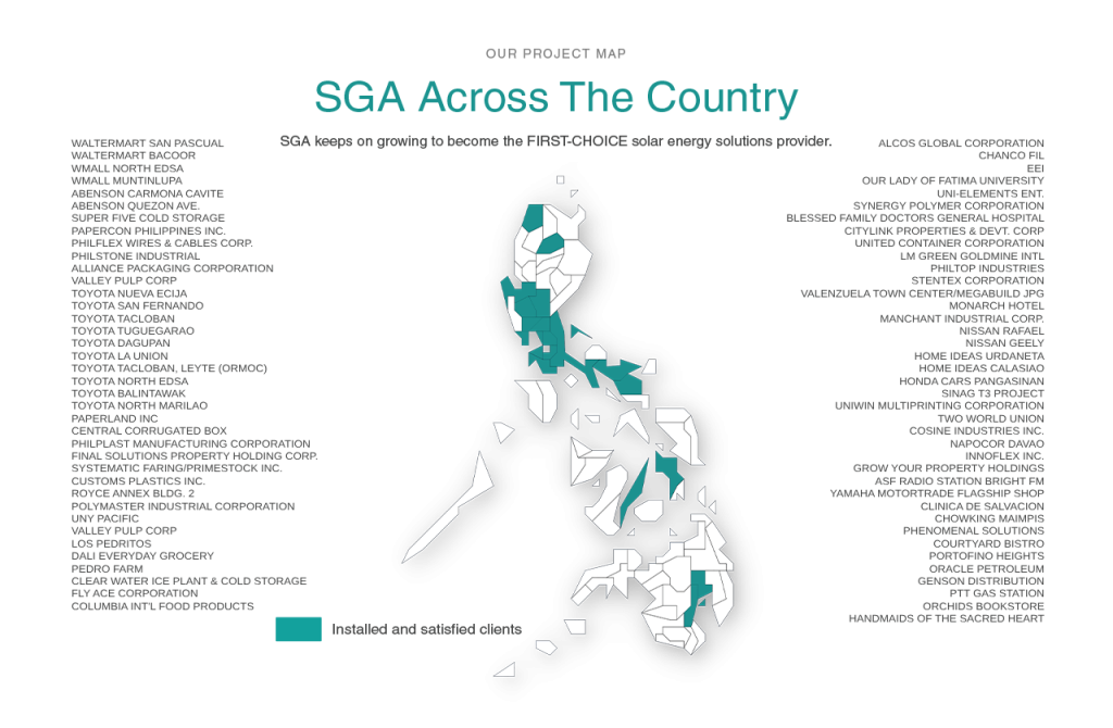 Home - Solar Grid Alternatives